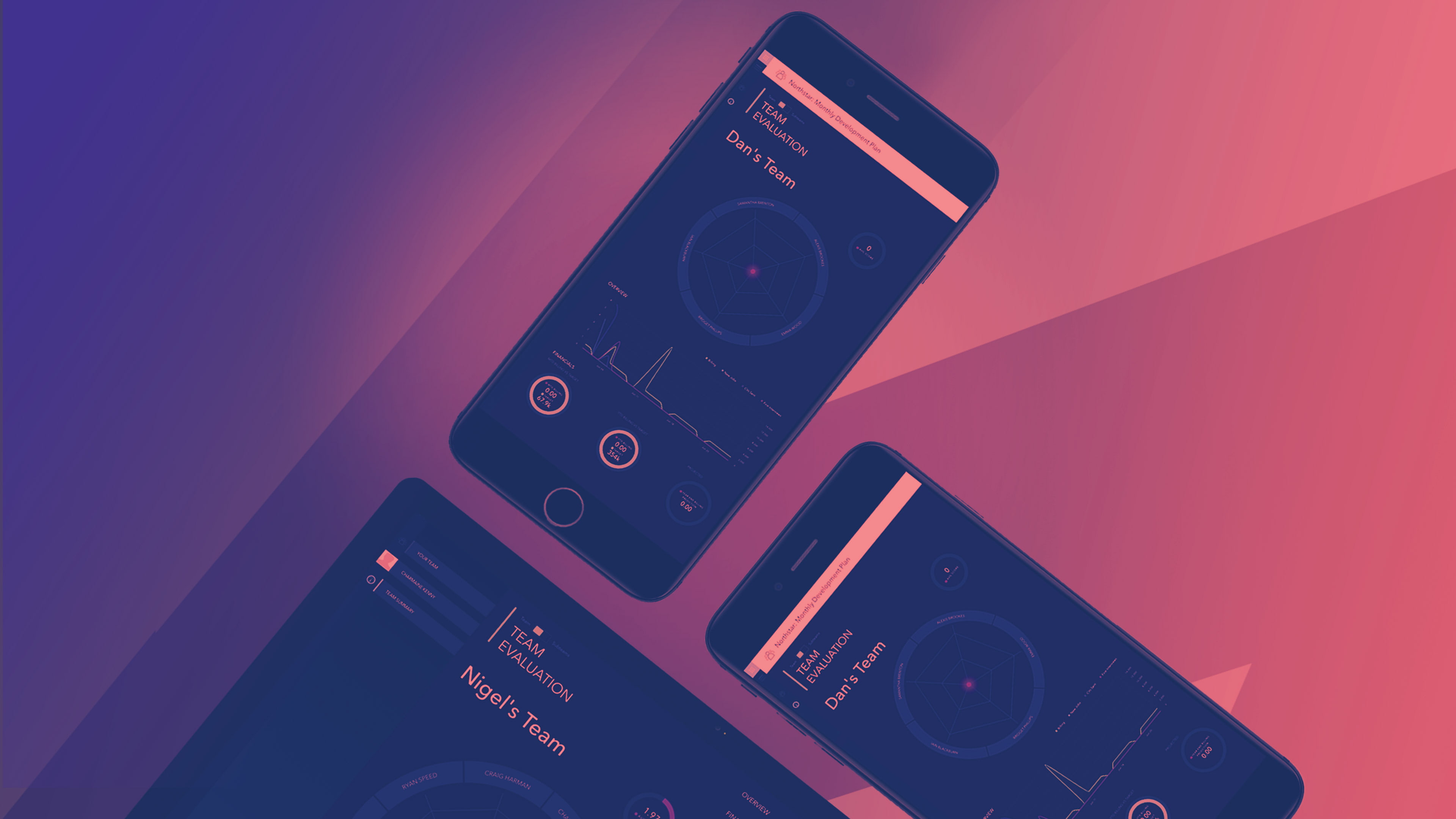 Our Services - Imagining Your Impossible | Amdaris